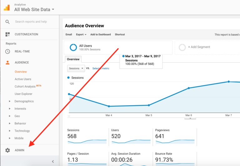 Adding and Managing Users in Your Google Analytics Account - Analytive
